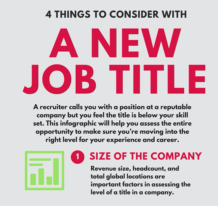 How to Look Beyond a Lousy Job Title [INFOGRAPHIC]